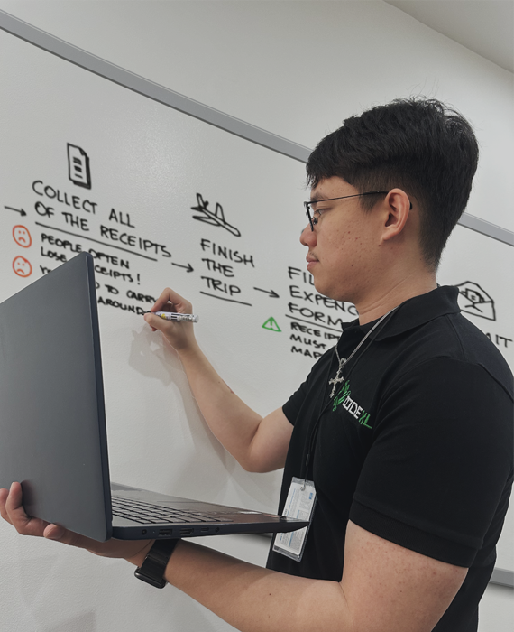 CodeXL Solution Inc.